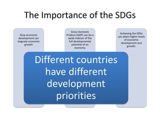 Sustainable Development Goals (SDGs) | PPT