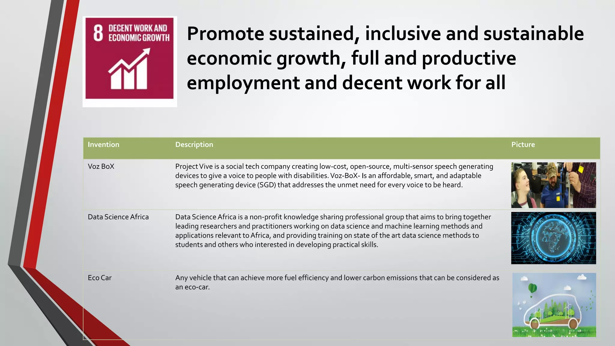 Sustainable Development Goals (SDGs) | PDF