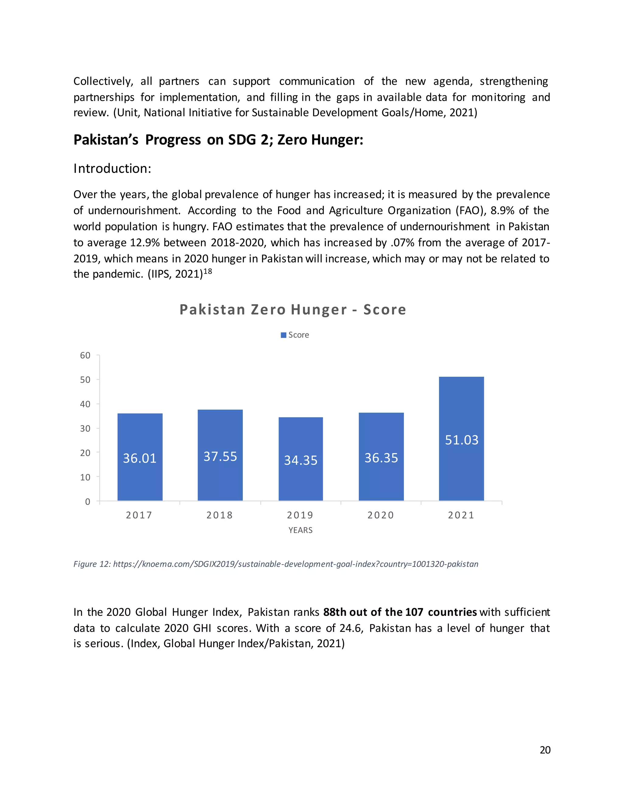 Report on Sustainable Development Goals (SDGs); Goal 2: Zero Hunger | DOCX