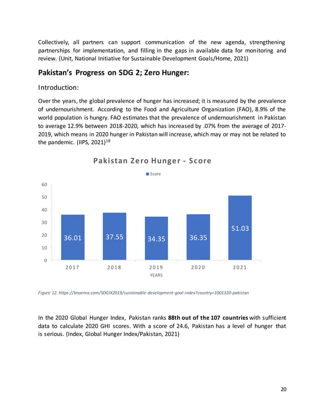 Report on Sustainable Development Goals (SDGs); Goal 2: Zero Hunger ...