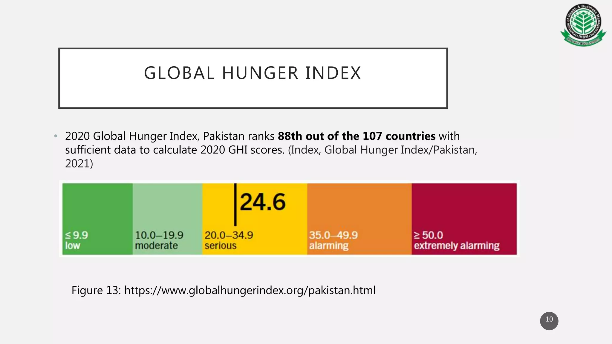 Sustainable Development Goals 2: Zero Hunger | PPTX | Food Movements ...