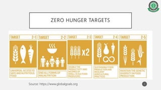 Sustainable Development Goals 2: Zero Hunger | PPTX