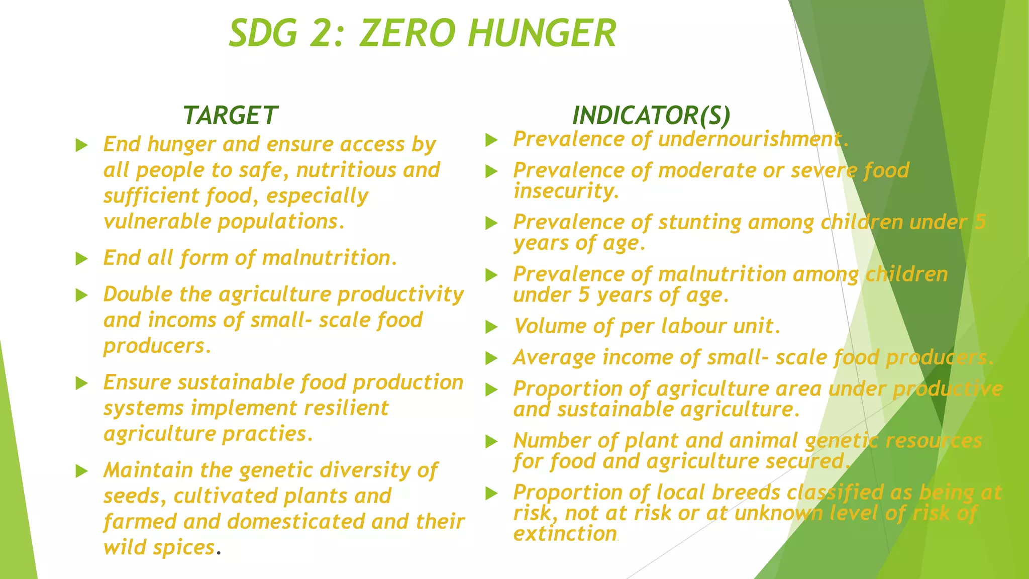sustainable development Goals zero hunger.pptx