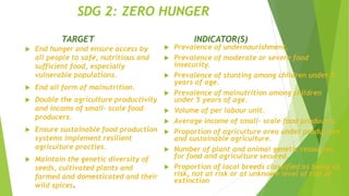 sustainable development Goals zero hunger.pptx