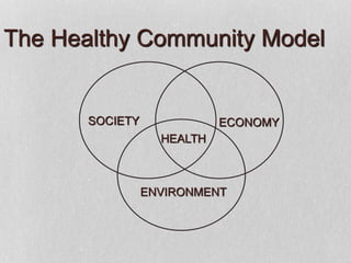 Sustainable development | PPTX