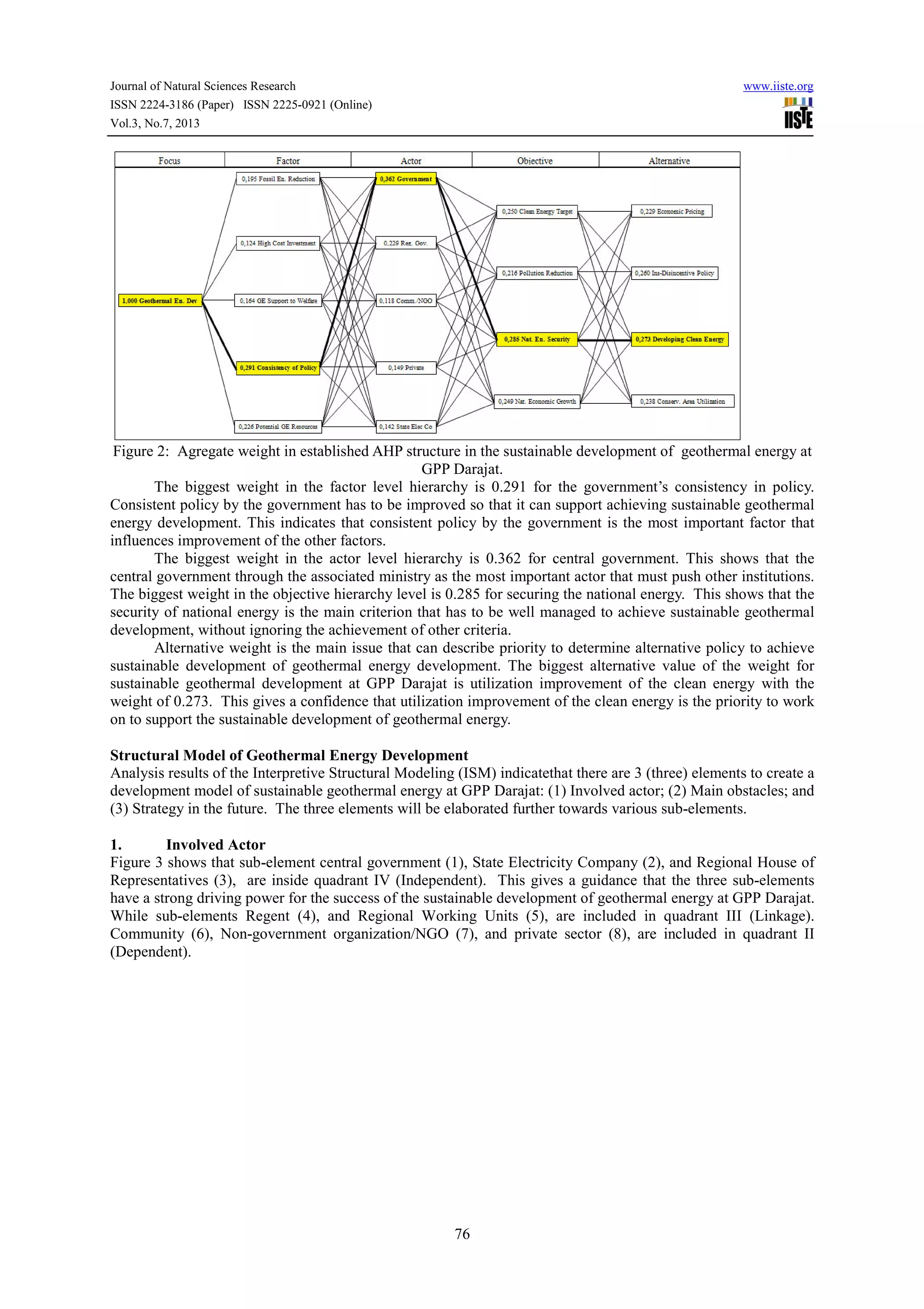 Sustainable development model of geothermal energy | PDF