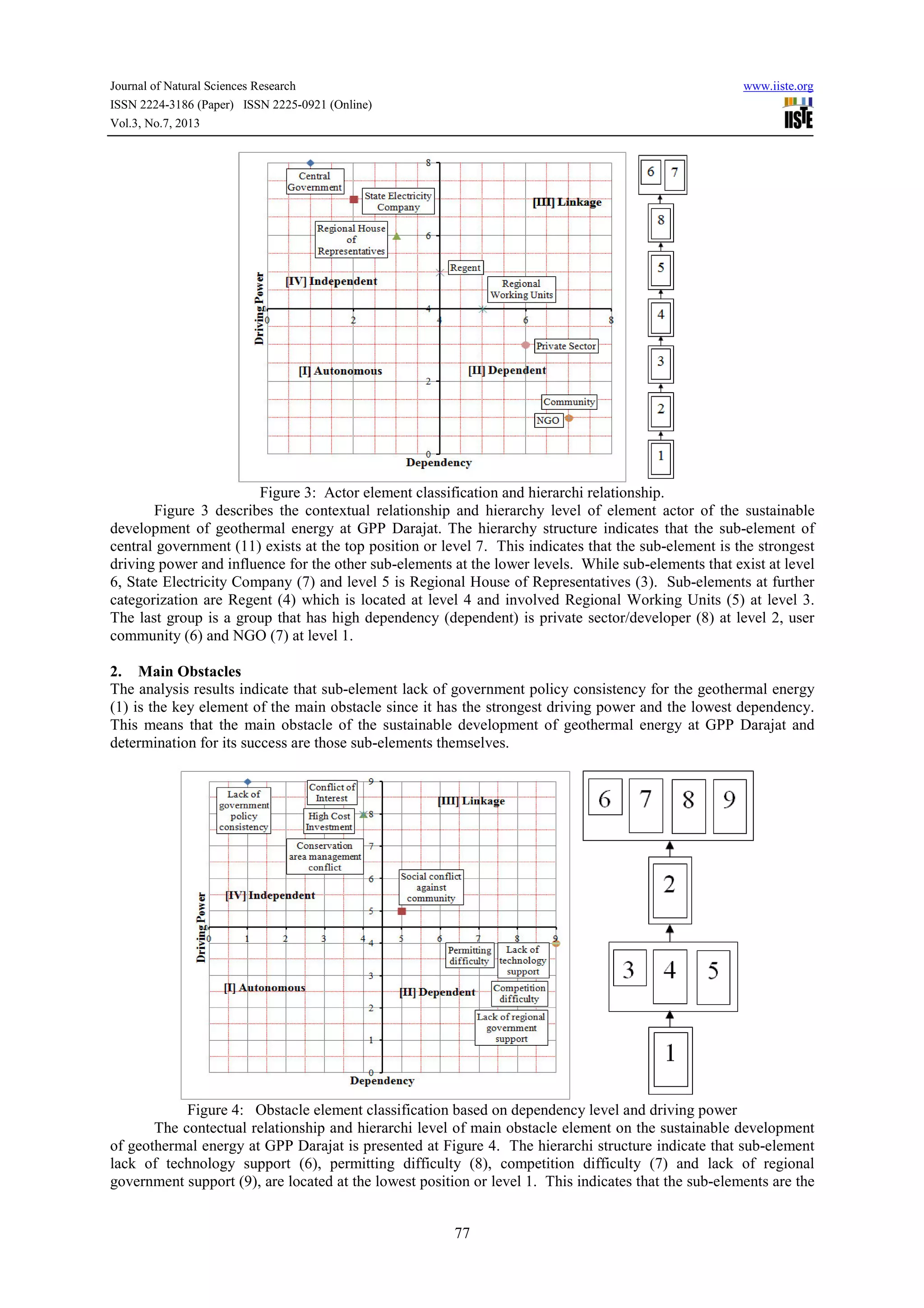 Sustainable development model of geothermal energy | PDF