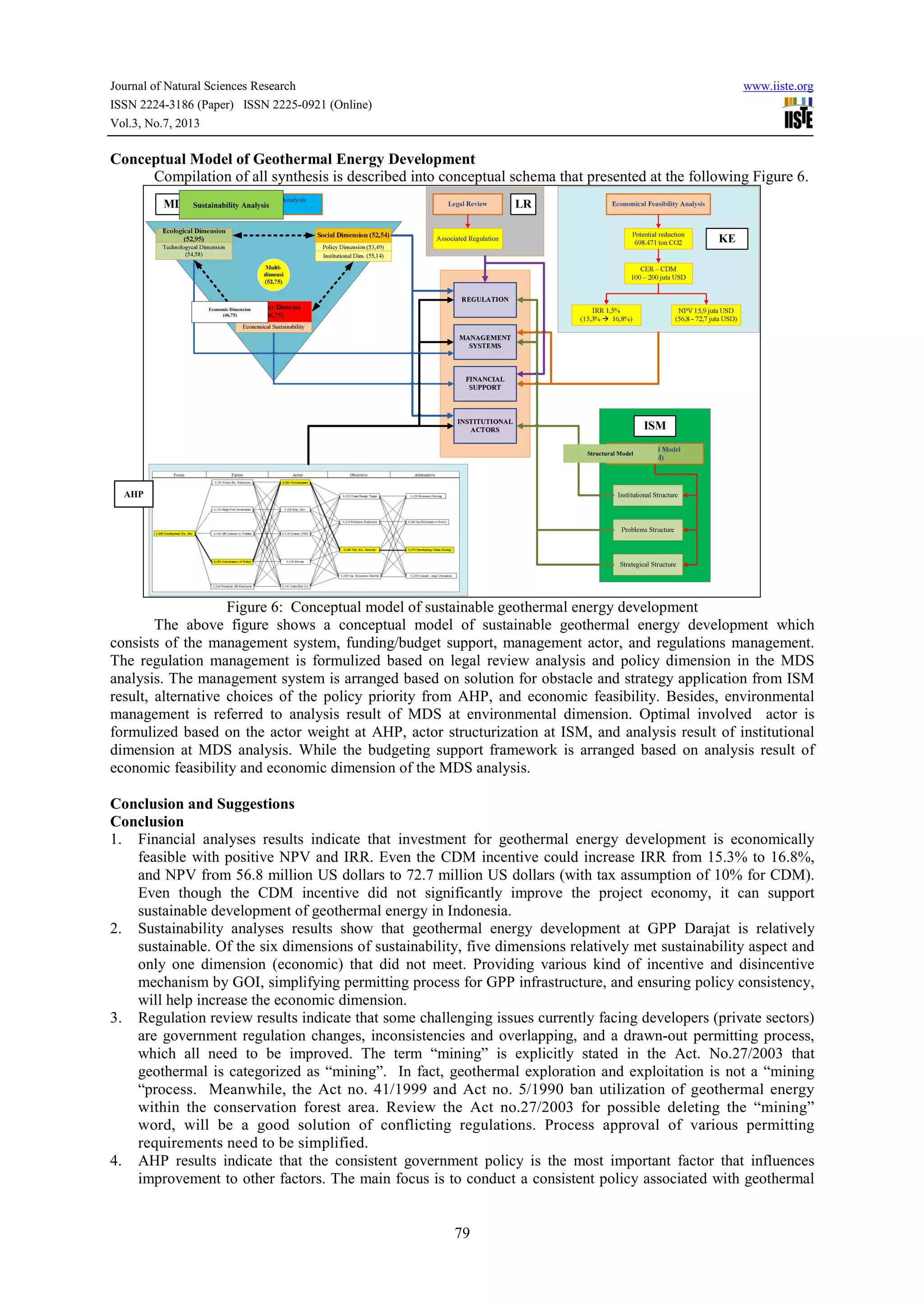 Sustainable development model of geothermal energy | PDF