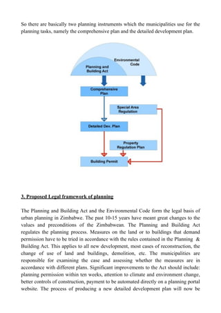 Sustainable development planning for Zimbabwe | PDF