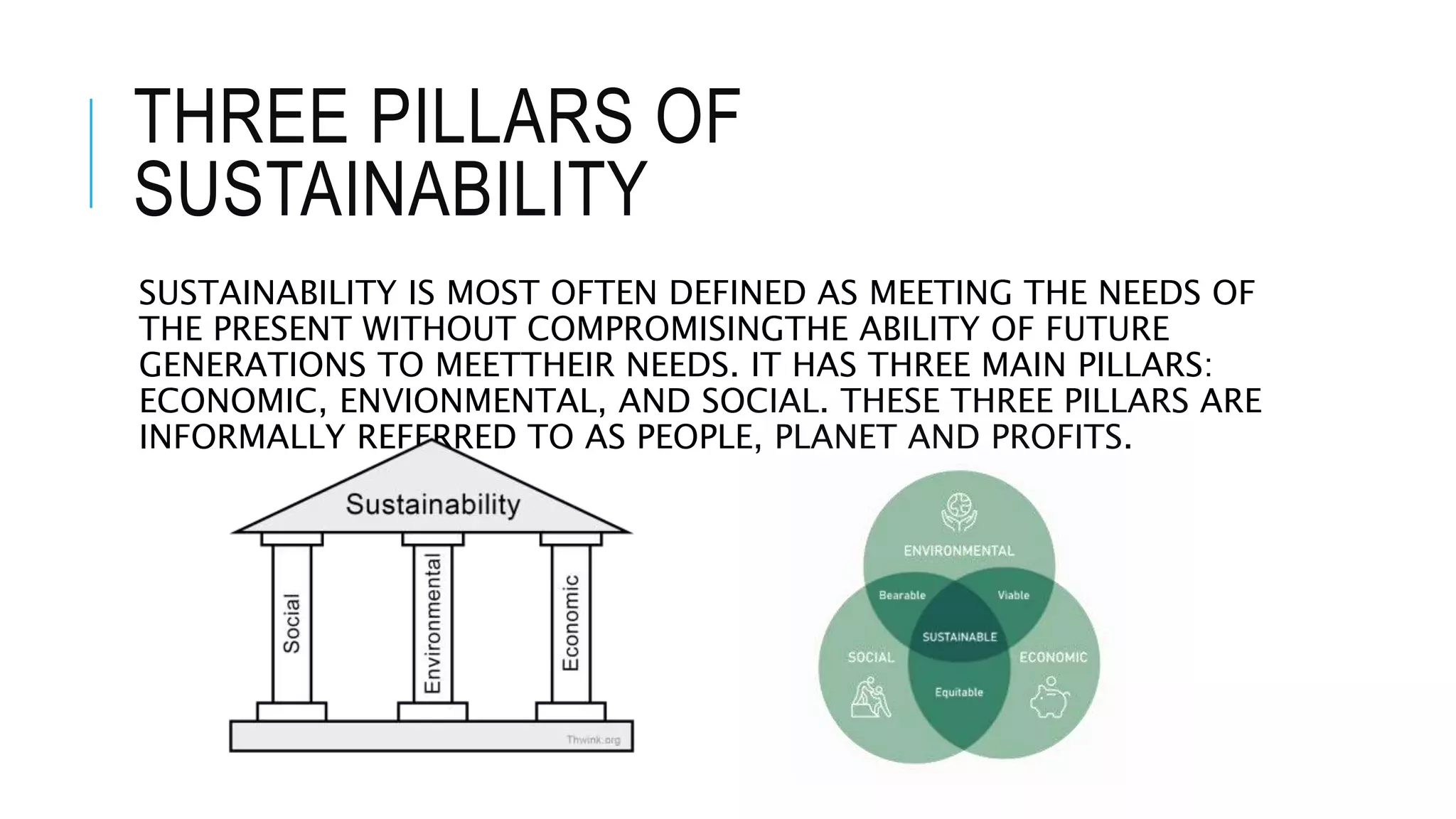 Sustainable Development Ppt File Pptx Environment Science