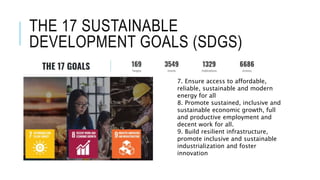 SUSTAINABLE DEVELOPMENT PPT FILE.pptx