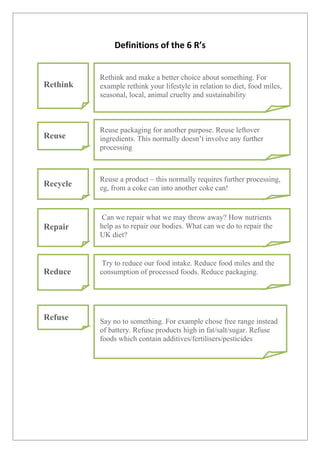 Sustainable development revision guide | DOC