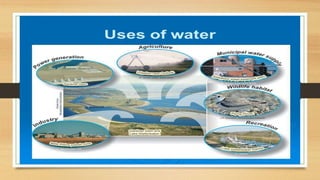 Sustainable development & The use of Resources | PPTX
