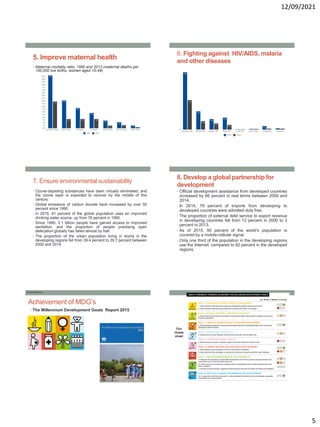 Sustainable Development_Unit_1.pdf