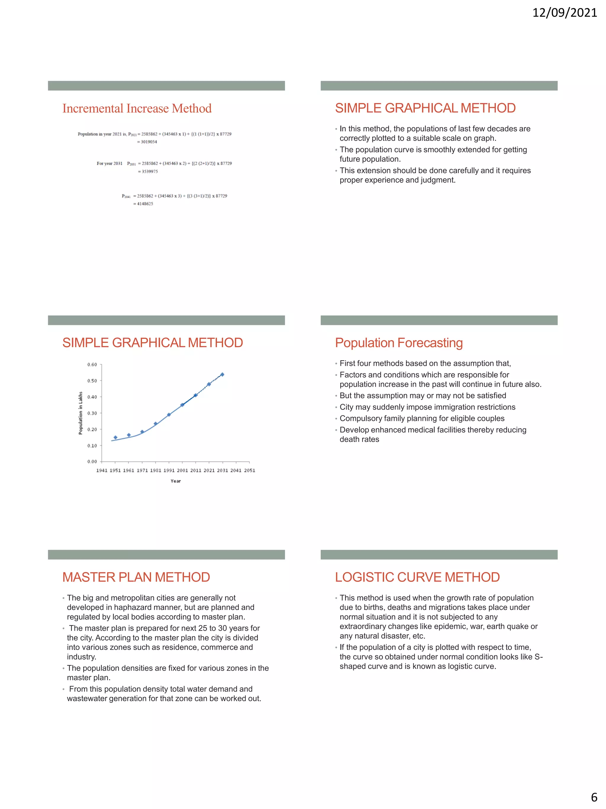 Sustainable Development_Unit_2.pdf