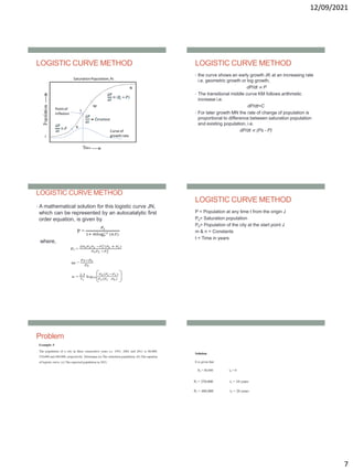 Sustainable Development_Unit_2.pdf