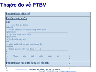 SUstainable devleppment.pdf