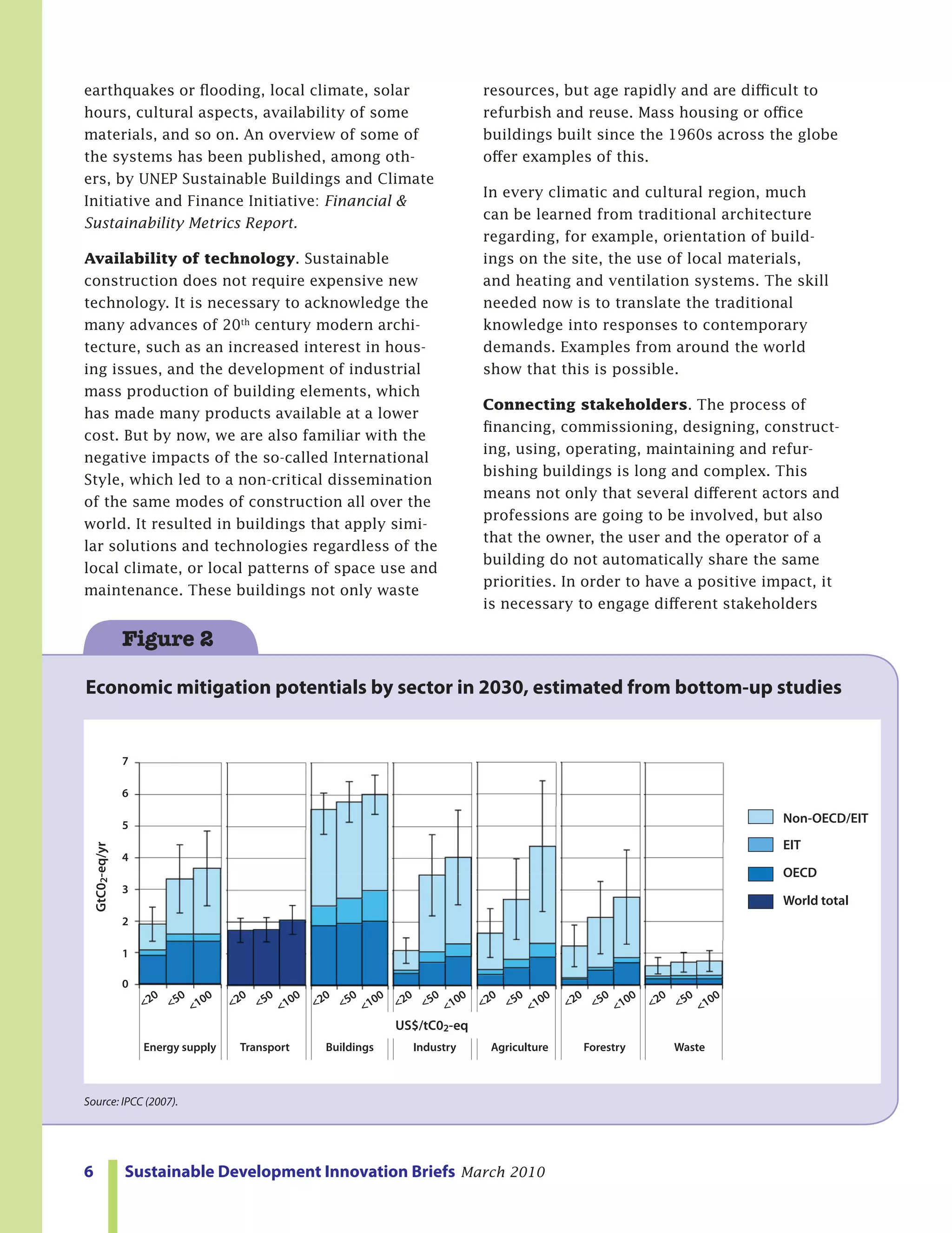 Sustainable devlopment innovation briefs | PDF