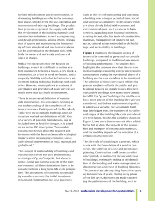 Sustainable devlopment innovation briefs | PDF | Construction Industry ...