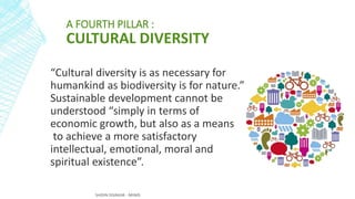 Sustainable Development & Sustainable Consumption I SD & Climate Change ...