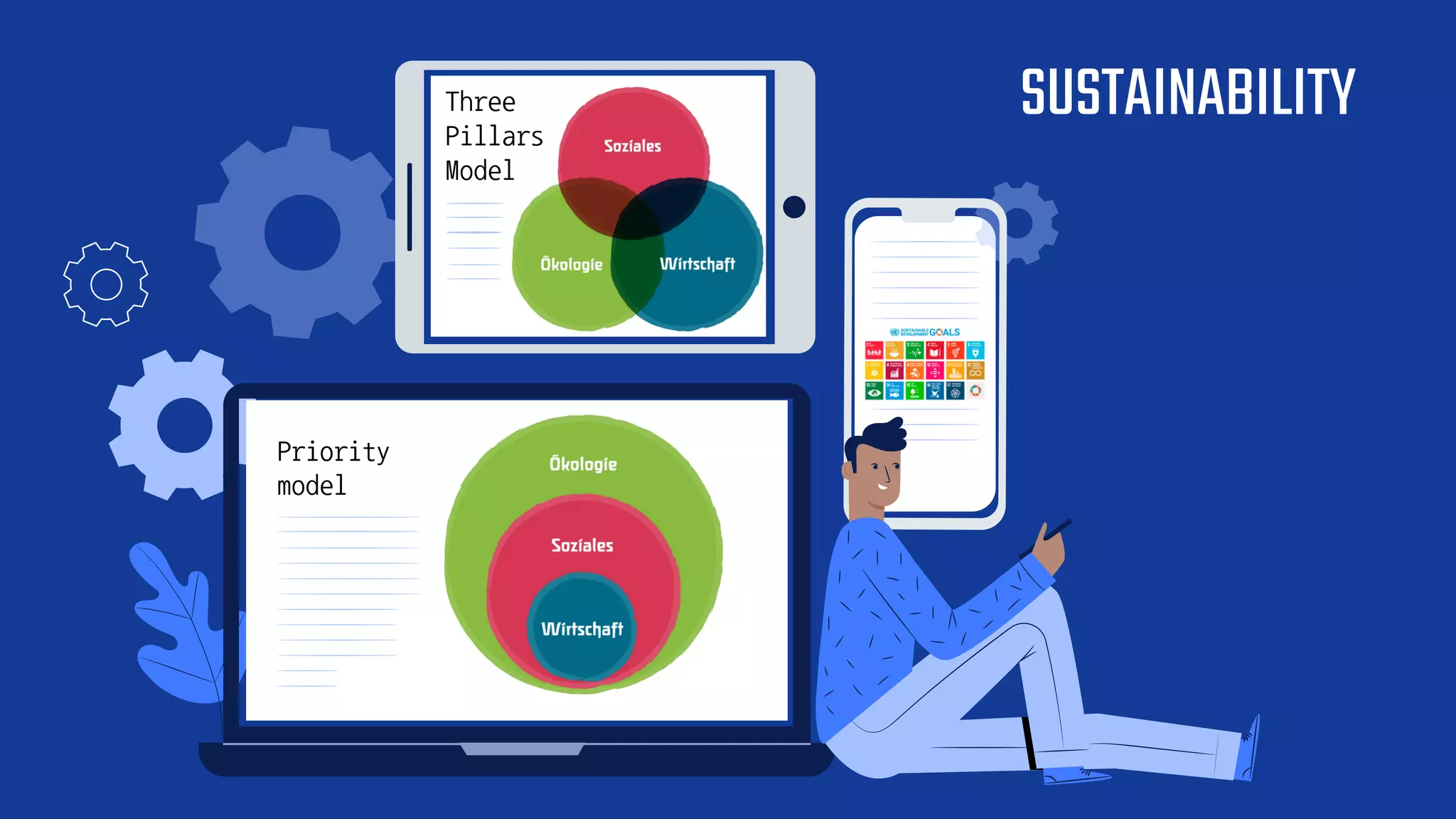 Sustainable digitization | PDF