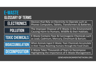 Sustainable E-Waste Management | PDF