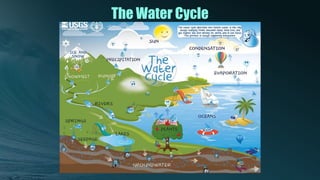 Sustainable energy water scarcity | PPTX