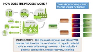 Production of SUSTAINABLE ENERGY FROM WASTE.pptx | Power and Energy ...