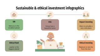 Sustainable & ethical investment infographics by eshaan | PPT