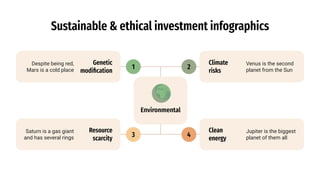 Sustainable & ethical investment infographics by eshaan | PPT