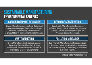 Sustainable Factories | PPT