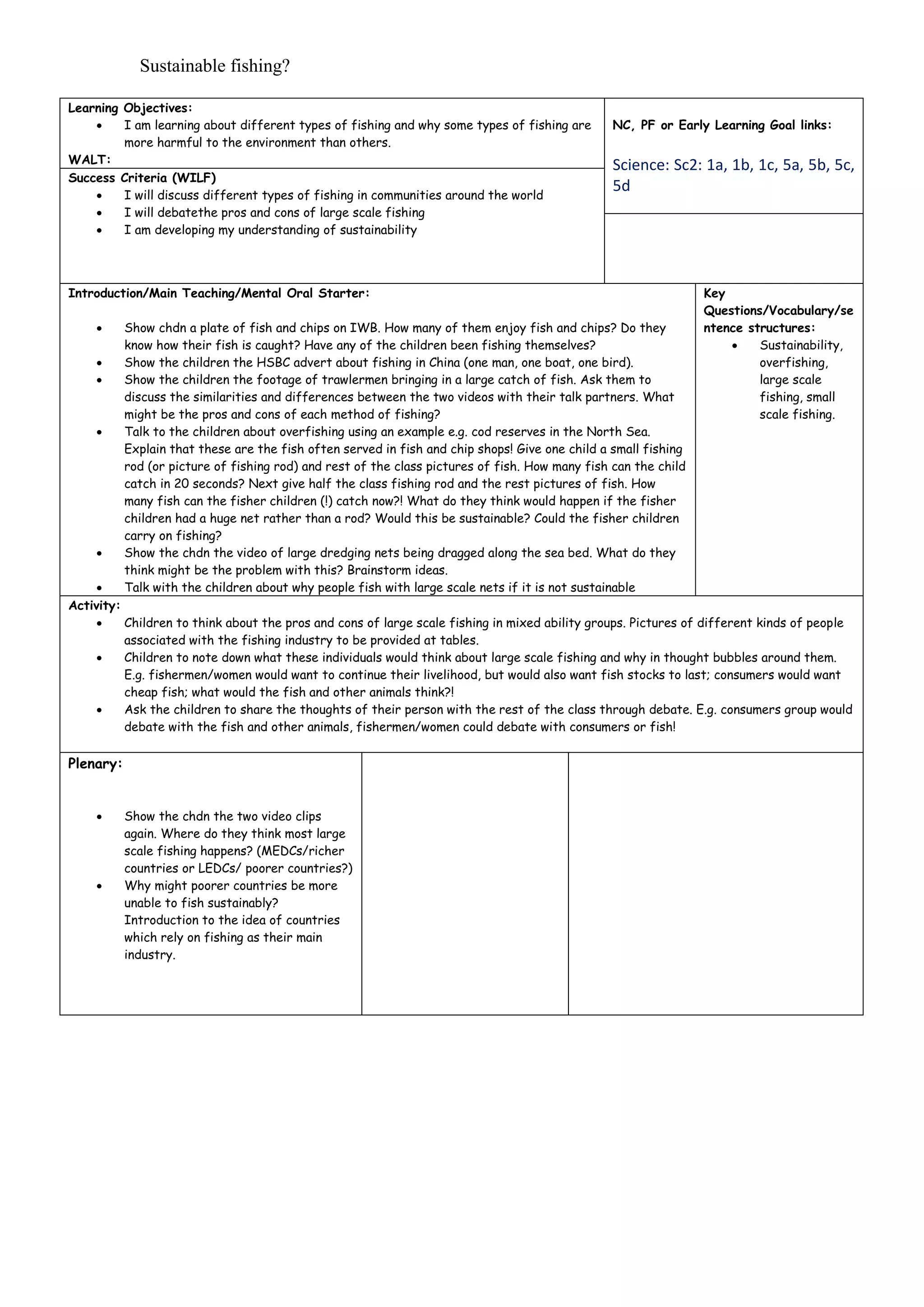Sustainable fishing lesson plan | DOCX
