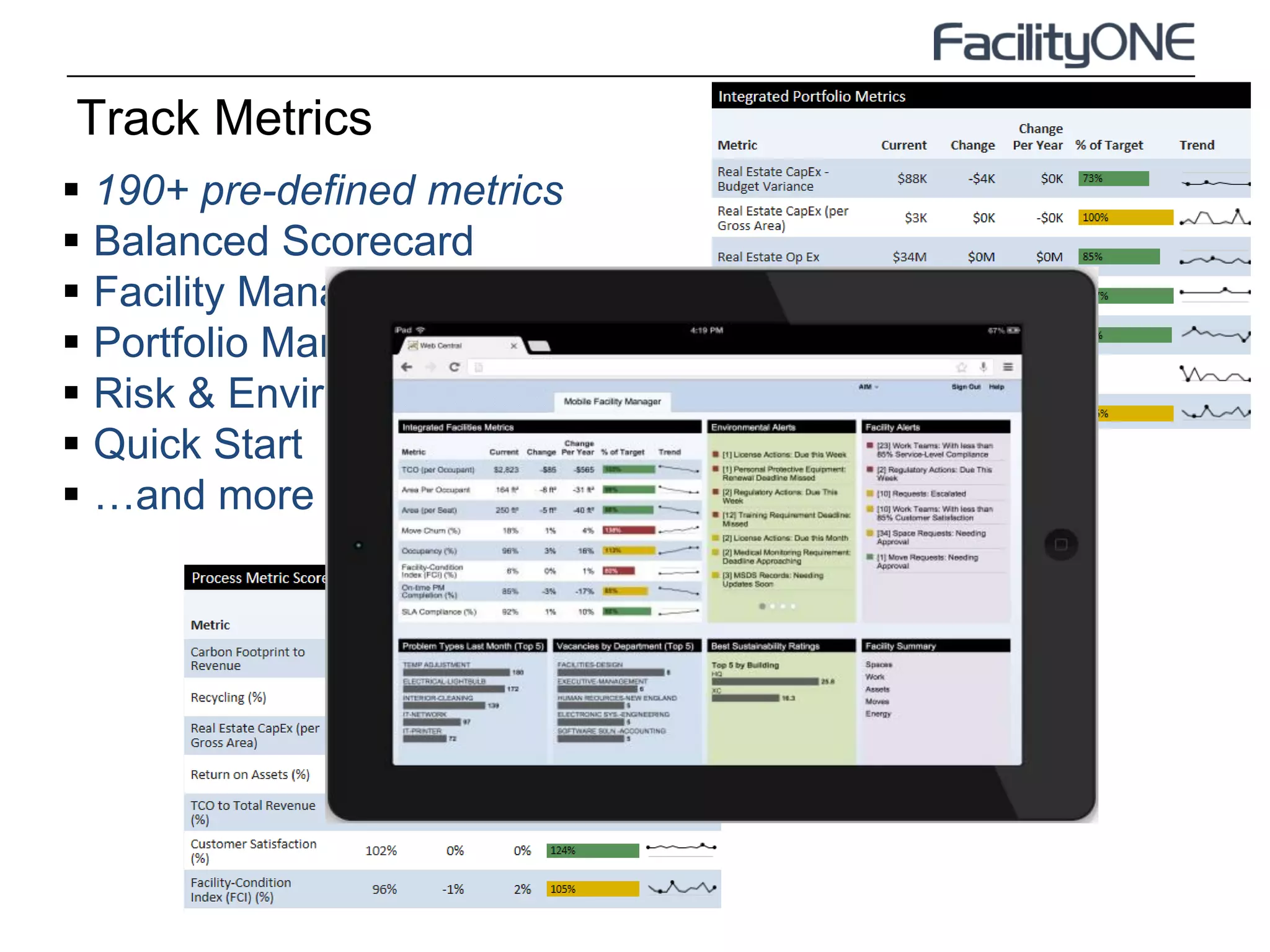 Overview to Sustainable Facility Management | PDF