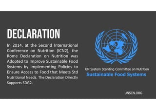 Sustainable Food Production | PDF