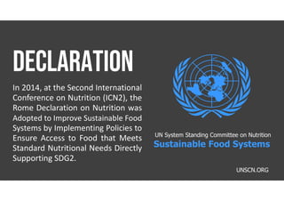Sustainable Food Systems | PDF