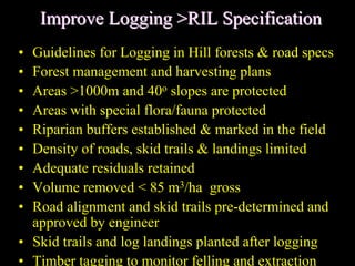 Sustainable Forest Management Malaysia Pdf