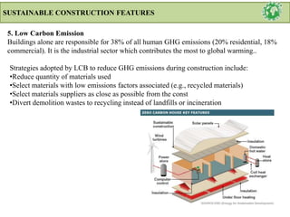 SUSTAINABLE GREEN ARCHITECTURE Design Concepts | PPTX