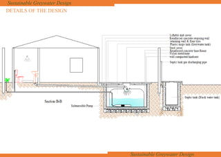 Sustainable greywater Design | PPT