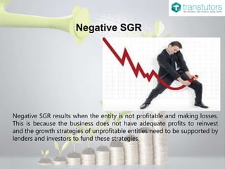 Sustainable Growth Rate | Finance | PPTX