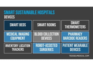 Sustainable Hospitals | PDF