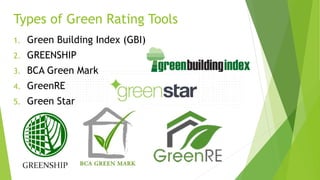 Sustainable housing development presentation | PPTX