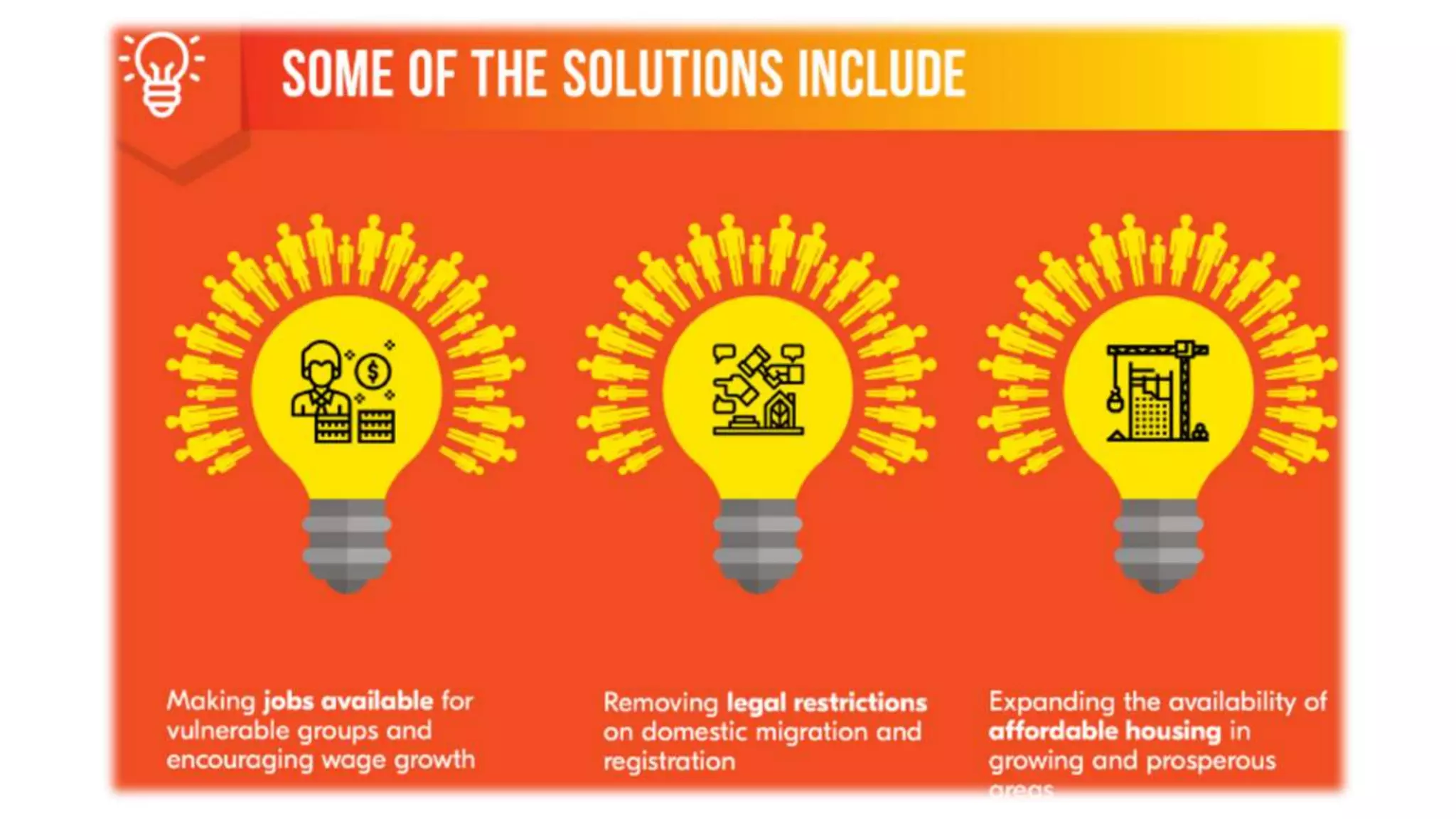 Disaster Risk Preparedness & Sustainable Housing | PPTX