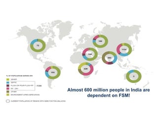 Sustainable implementation of fecal sludge businesses in developing ...