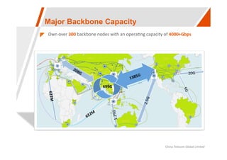 Sustainable Infrastructure for Explosive China Internet Growth by Lynn ...