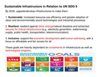 Sustainable Infrastructure TiiQuTalks Event.pdf