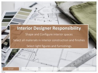 VGBC Online: Introduction to Sustainable interior design | PPT