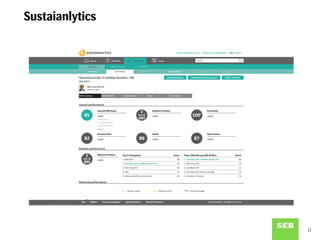 Sustainable Investments Anette Andersson | PDF