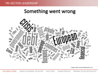 "Tri-sector athlete" – part of a sustainable leadership | PPTX