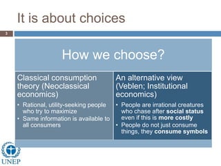 Sustainable cosumption and lifestyles | PPTX