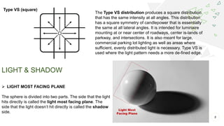 SUSTAINABLE LIGHTING DESIGN for architectural lighting | PPTX